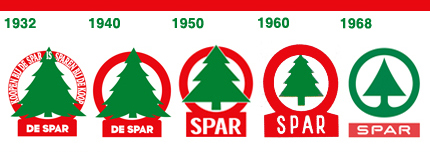 history_spar_logo - Henderson Group